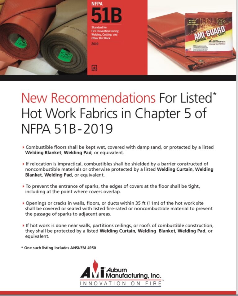 What's New - NFPA 51B - 2019