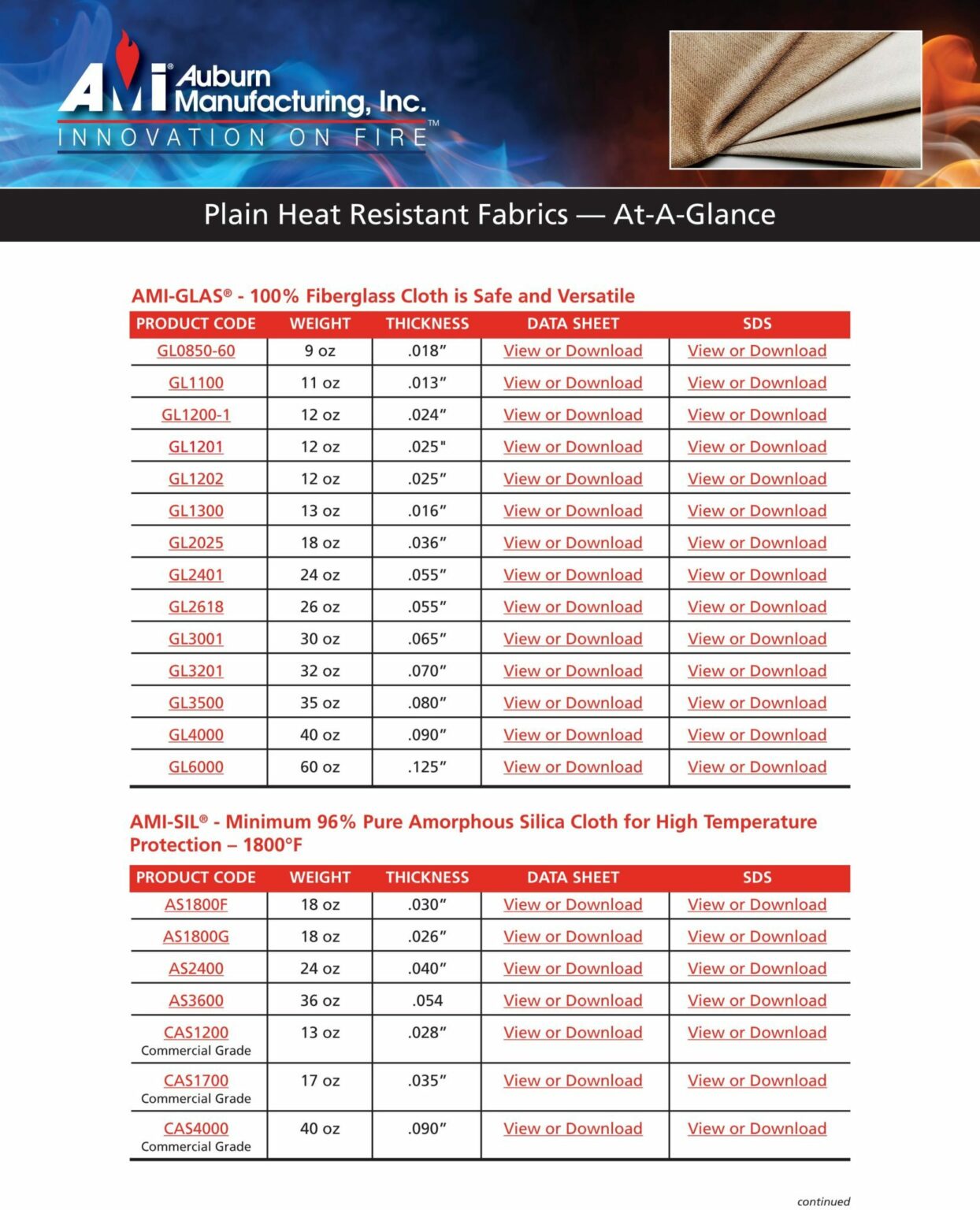 Guides and General Literature for High Performance Textiles