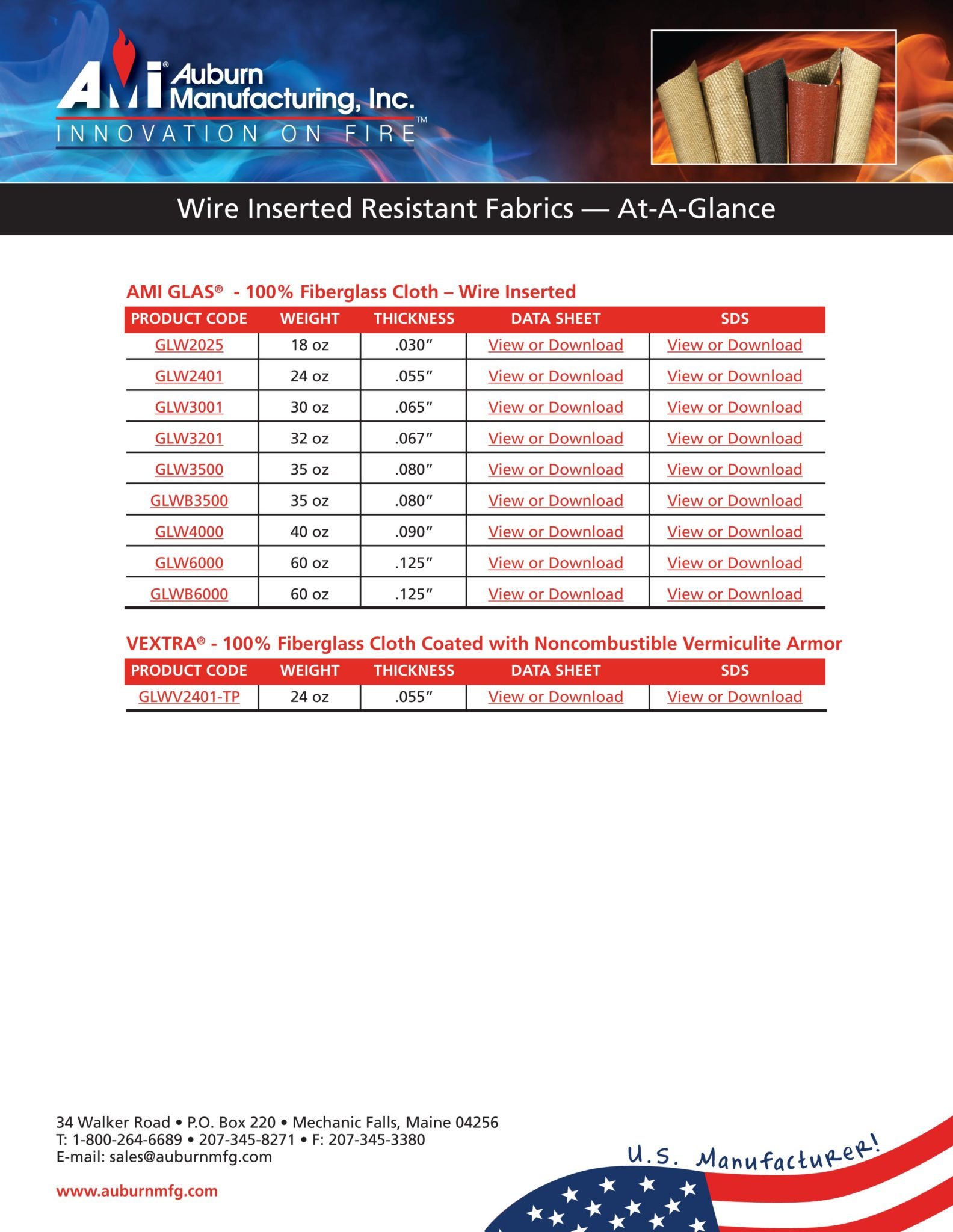 Heat Resistant Plastic Chart